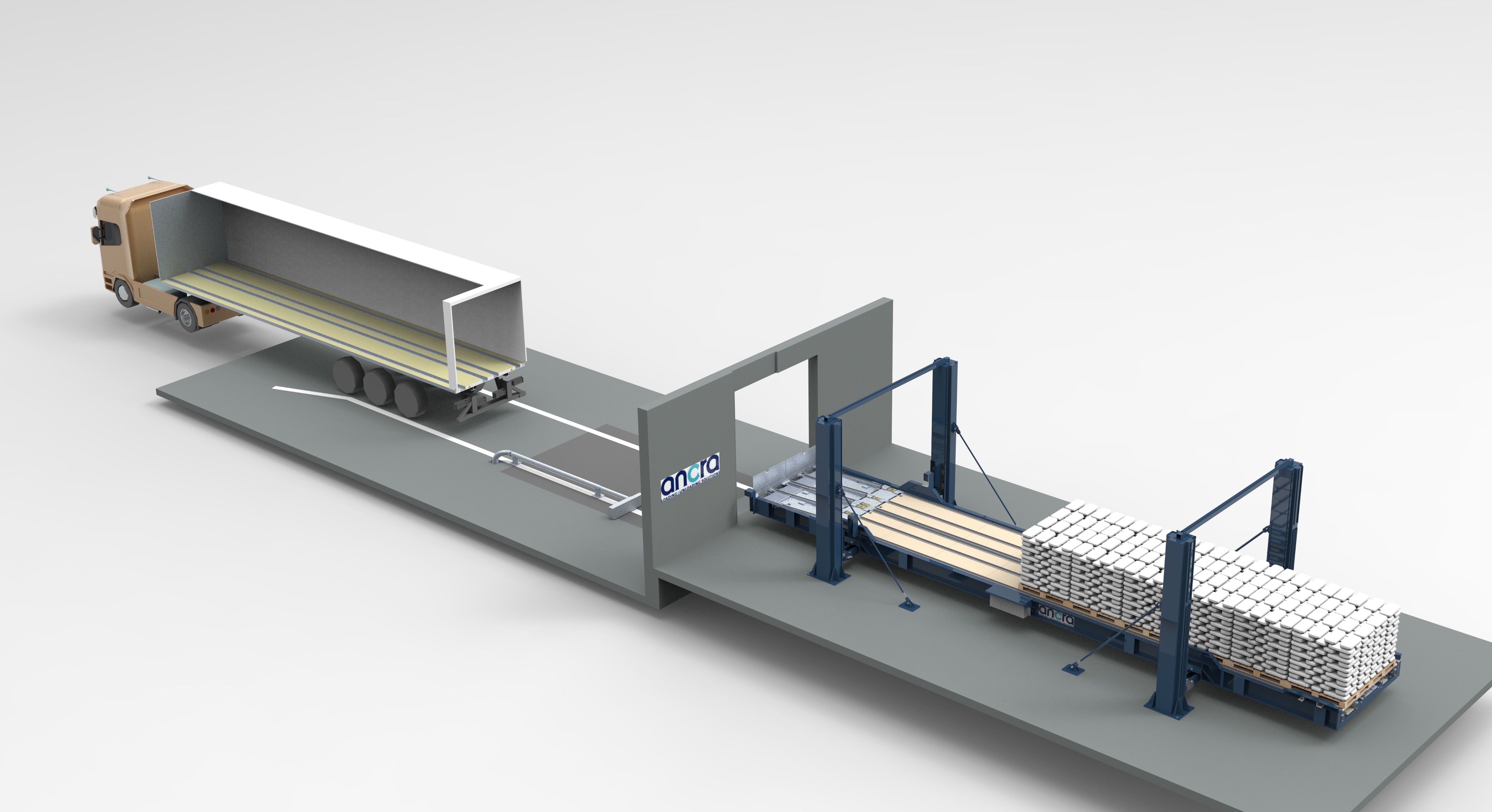Ancra Systems Skateloader System