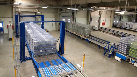 Ancra Systems Skateloader System